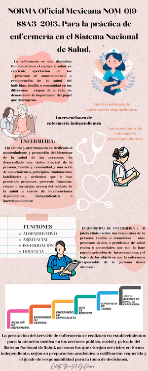 Triage Obstetrico, Codigo Mater Triage Obstetrico, Codigo Mater ...