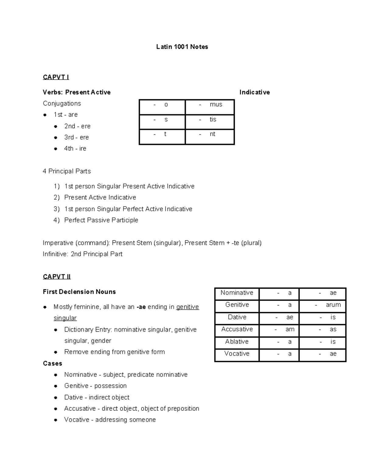 Latin Notes - Latin 1001 Notes CAPVT I Verbs: Present Active Indicative ...