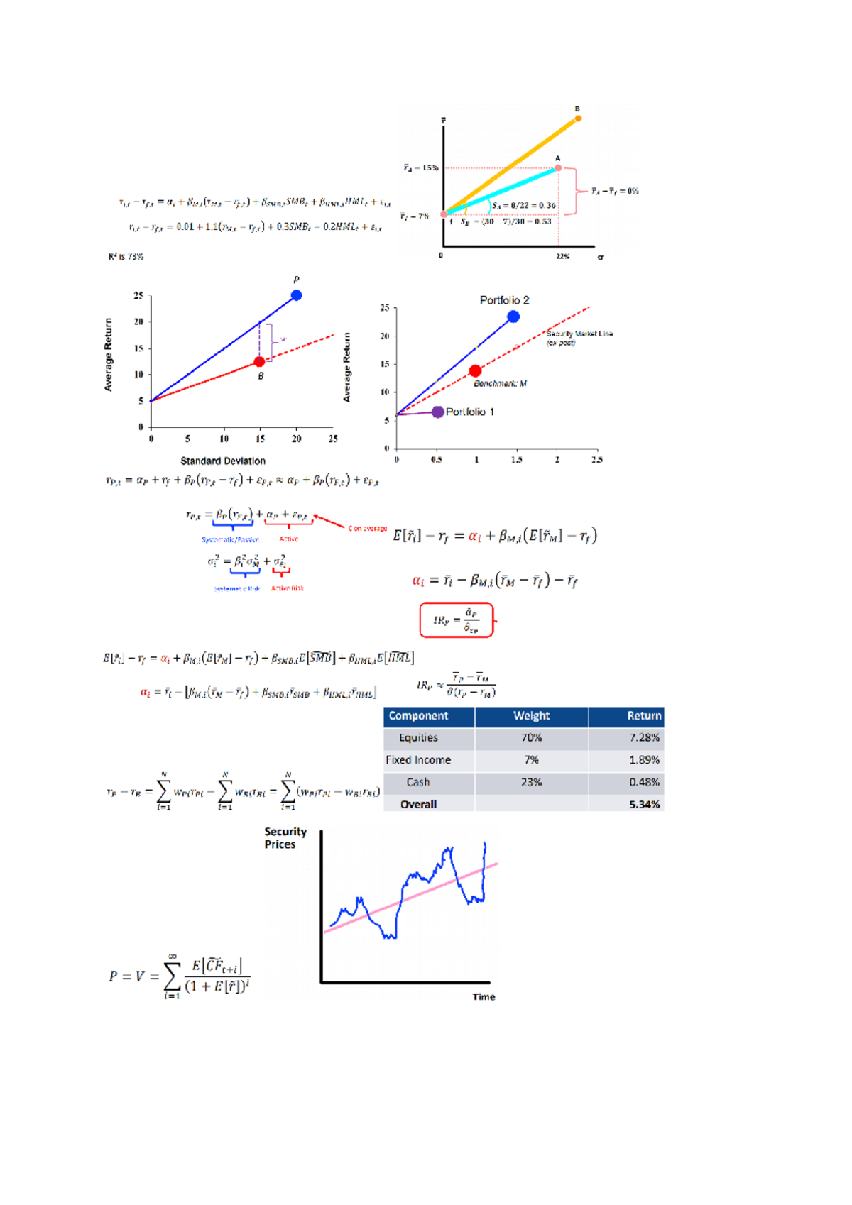 Doc3 - dasse - HBS3AUN - Studocu