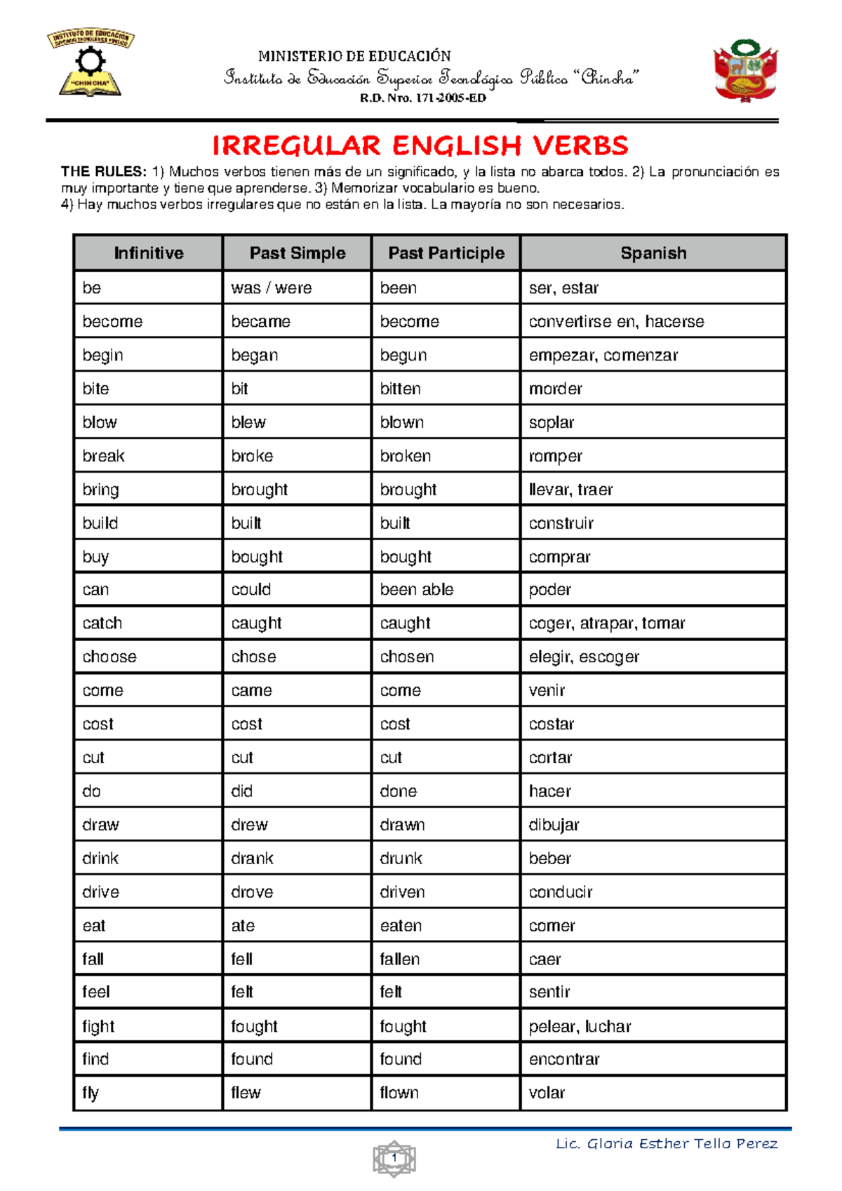 Lesson 10 Irregular Verbs LIST - 1 MINISTERIO DE EDUCACI”N Instituto de ...