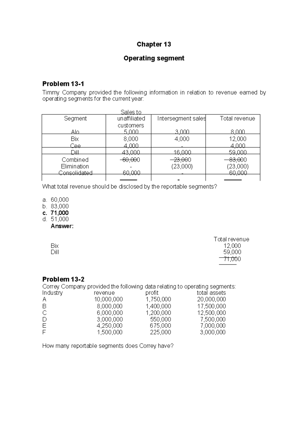 5asfjehrfi hfiweu yewro oerywer hroweyr - Chapter 13 Operating segment ...