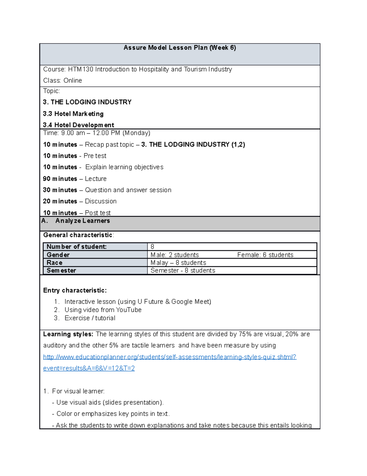 Lesson PLAN WEEK 6HTM 130 Introduction to Hospitality & Tourism ...