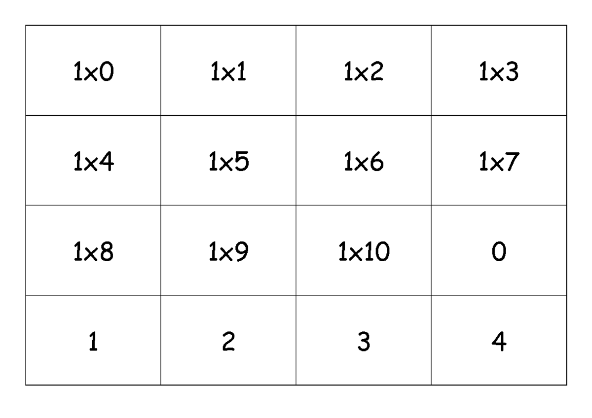 Memory tablas - Apuntes y ejercicios - 9 10 2x0 2x 8x2 8x3 8x4 8x 1x0 ...