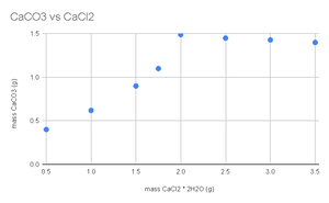 C Sgraffito and Mishima - Sgraffito and Mishima What's the Difference ...