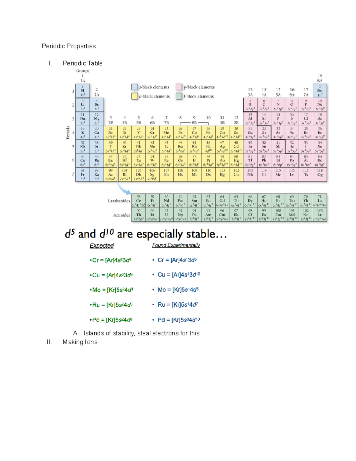 Chem 1A Lecture 8 - Periodic Properties I. Periodic Table A. Islands of ...