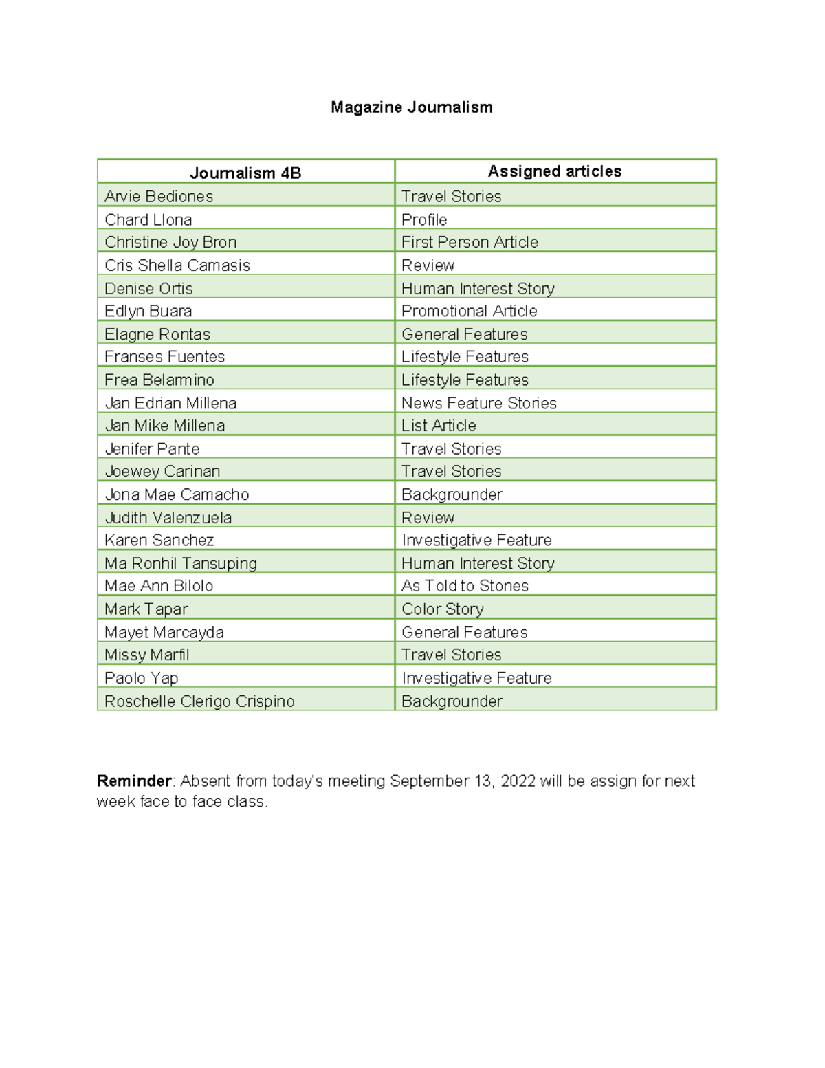 Magazine Journalism Sep 13 2022 - Magazine Journalism Journalism 4B ...