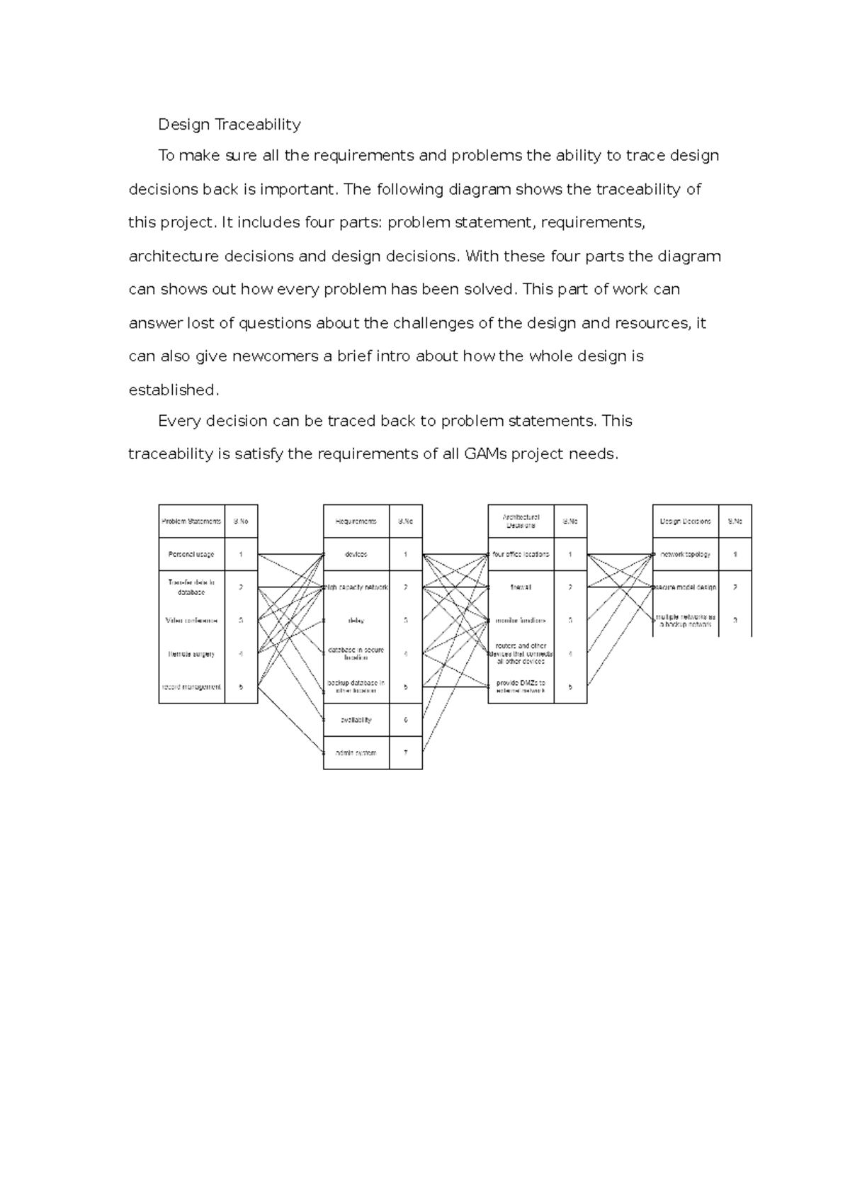 Design Traceability. 925project example - Design Traceability To make ...