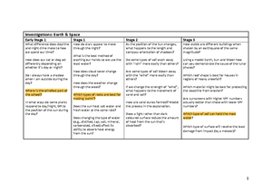 Part 1 Assessment template 4 different investigations - EDST 2110 ...