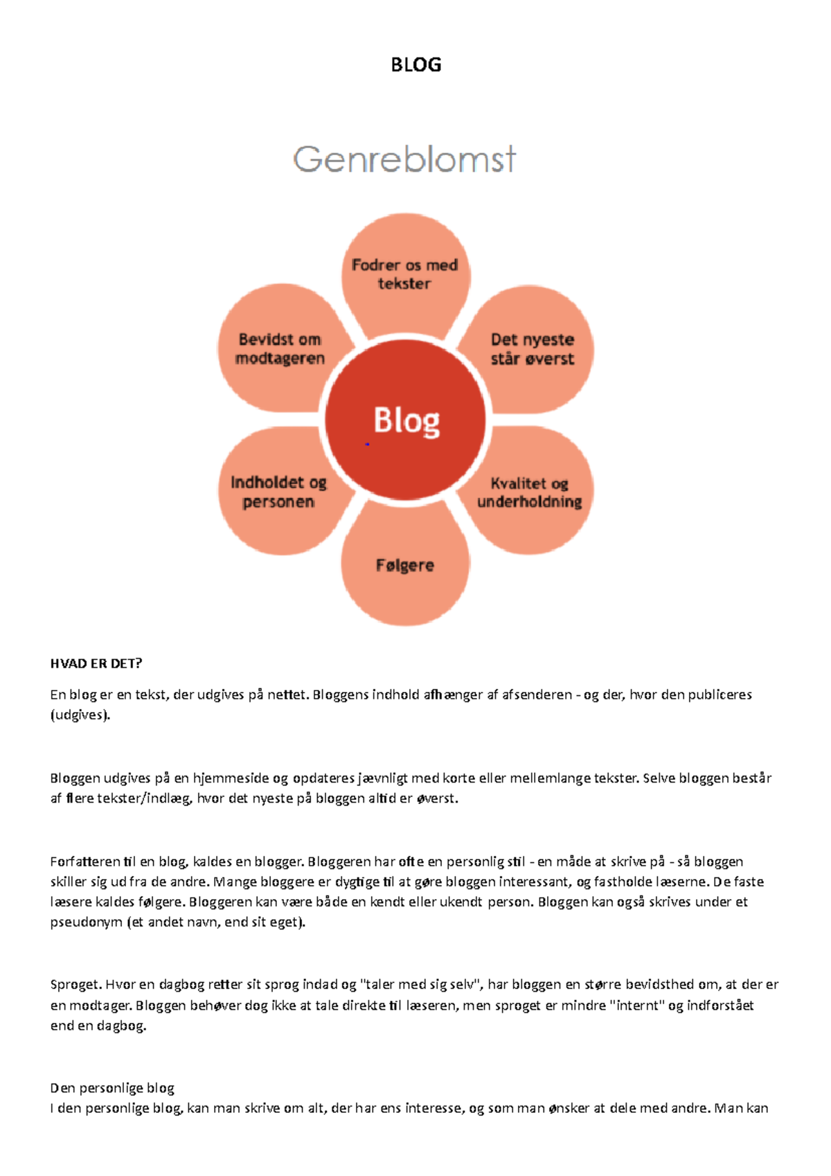 Blog eksempel - blog - BLOG HVAD ER DET? En blog er en tekst, der ...