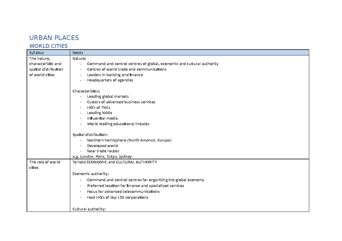 Geo notes - URBAN PLACES WORLD CITIES Syllabus Notes The nature ...