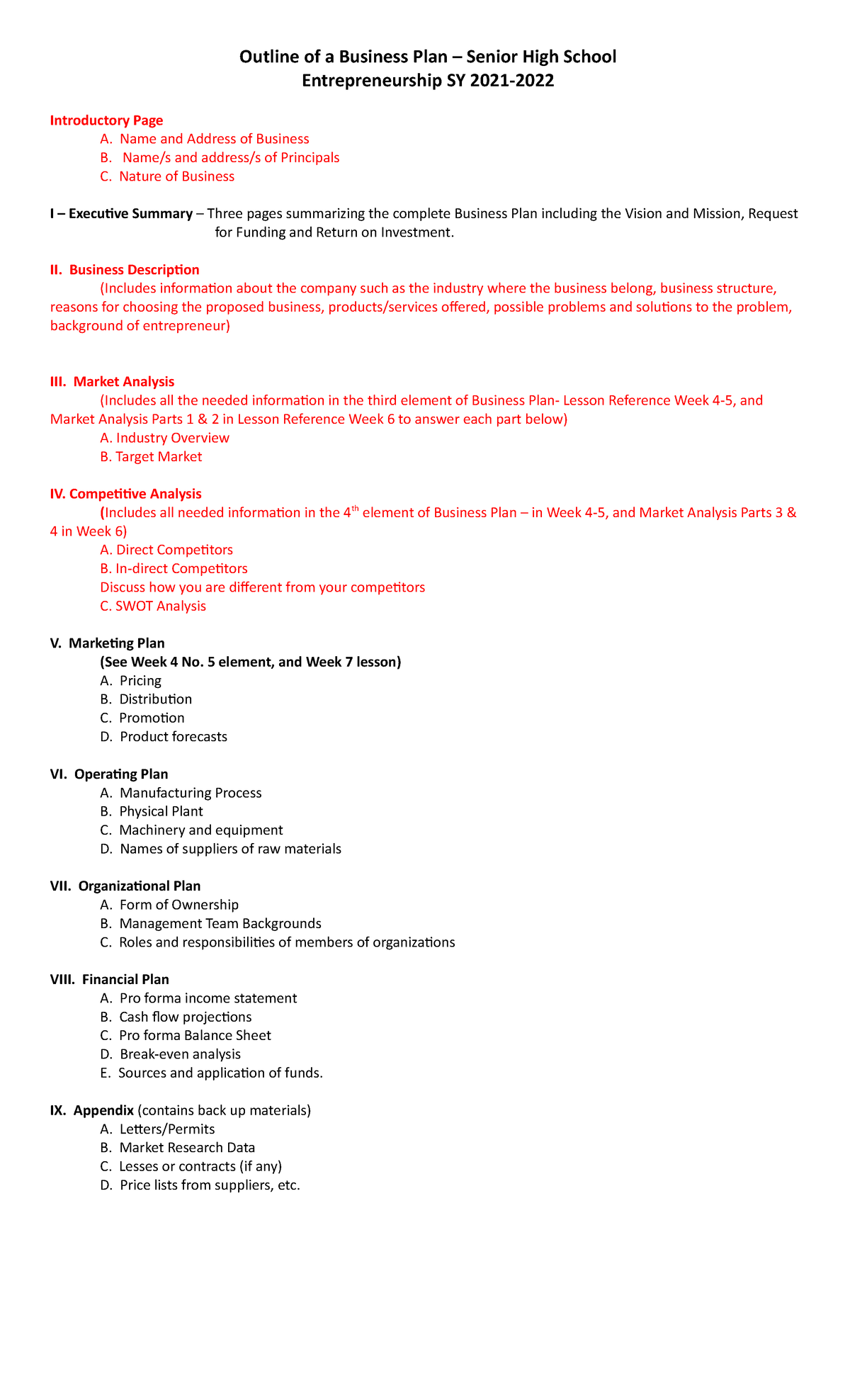 Outline of a Business Plan SHS 21 22 - Accountancy, Business, and ...
