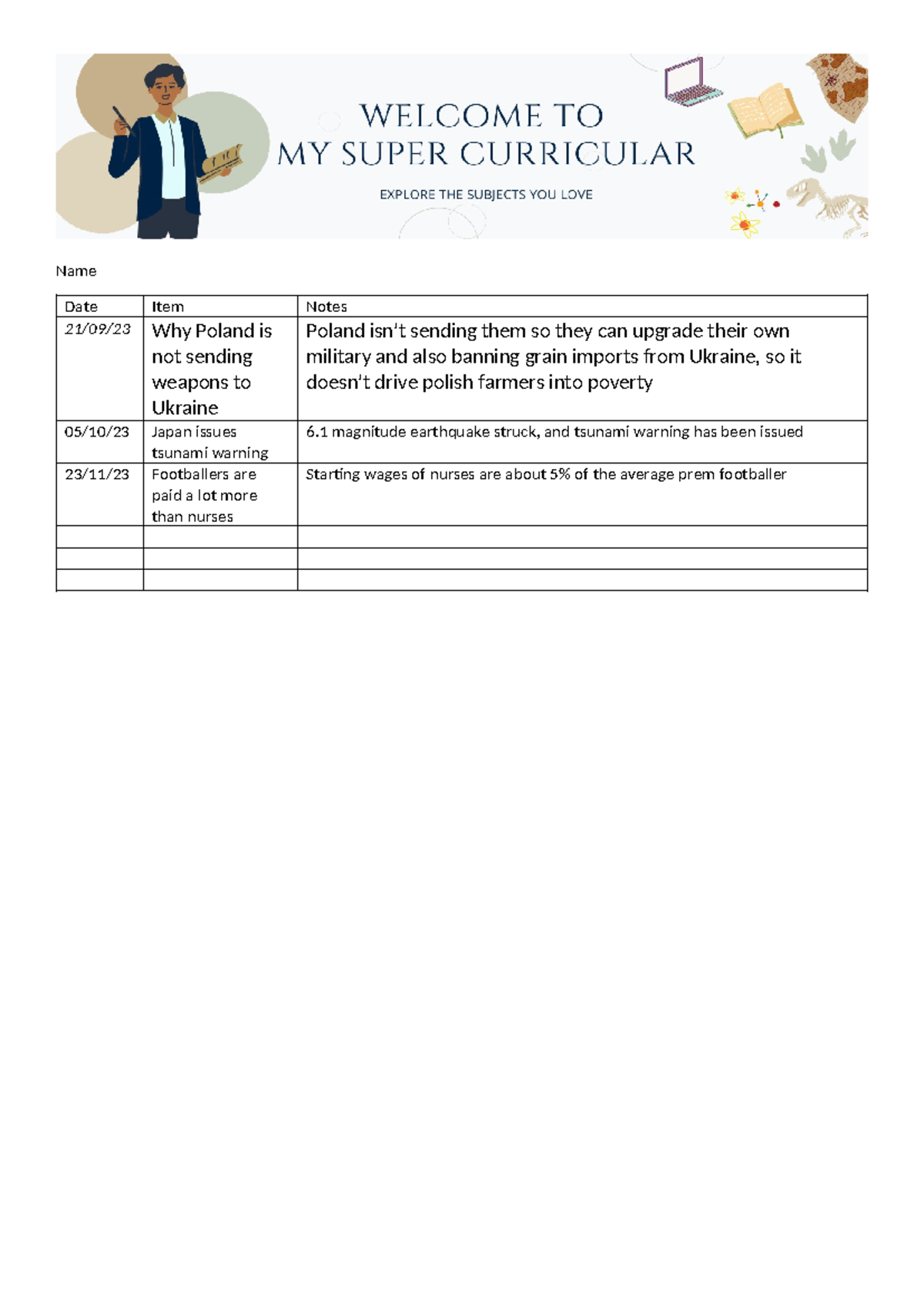 Diary example - it is a summary - Name Date Item Notes 21/09/23 Why ...
