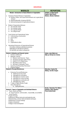 MC 2022 034 Guidelines ON THE Applicationusage OF BFP Assets AND ...