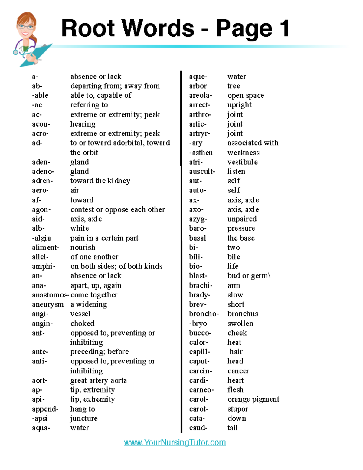 Root Words Study Ob Maternity Study Guide Helpful 1234 A Absence Or root-words-study-ob-maternity-study-guide-helpful-1234-a-absence-or