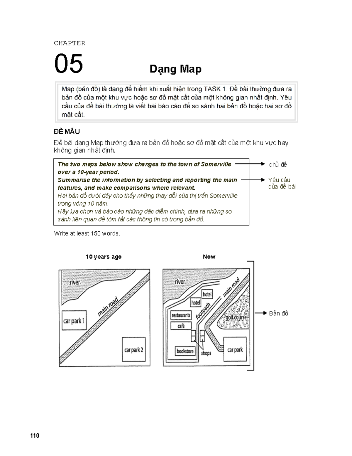 ILETS WRITING TASK ONE - Map - luyện tập dạng map task 1 - CHAPTER 05 ...