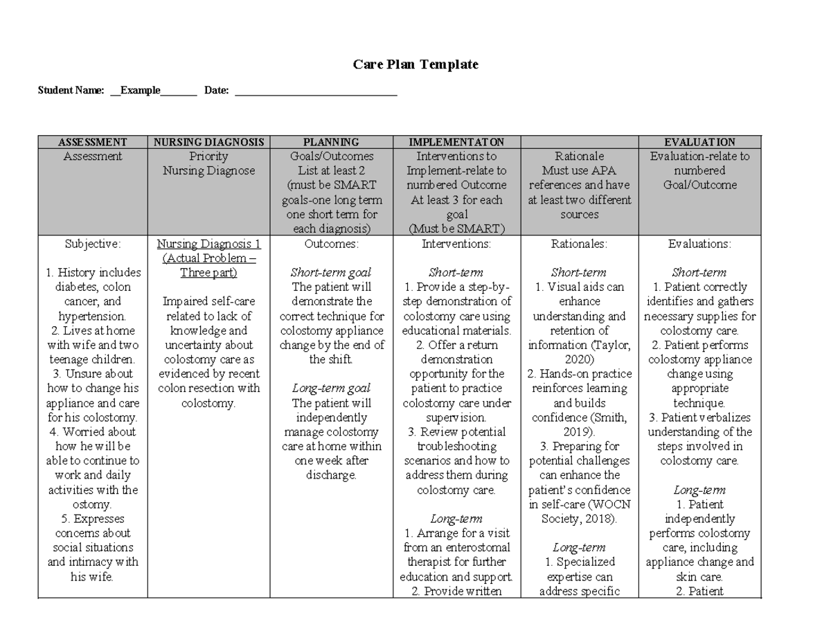 Week 1 Assignment Example Week 1 Care Plan Workshop Assignment ...