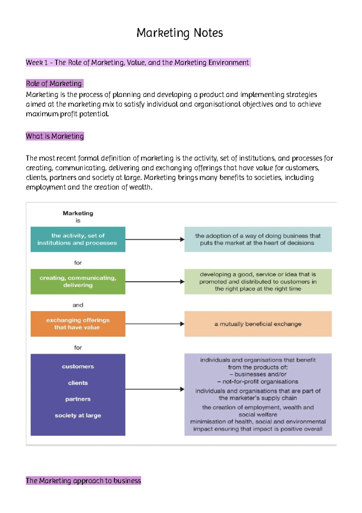 Marketing Notes - Marketing Notes Week 1 - The Role of Marketing, Value ...