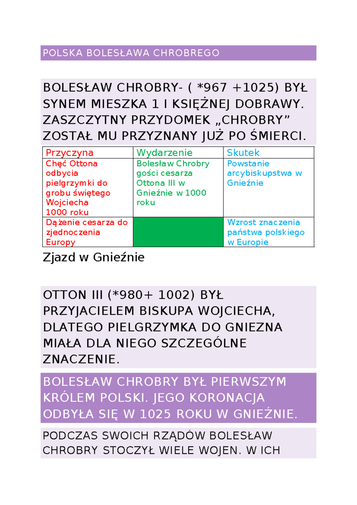 Polska Bolesława Chrobrego - POLSKA BOLESŁAWA CHROBREGO BOLESŁAW ...