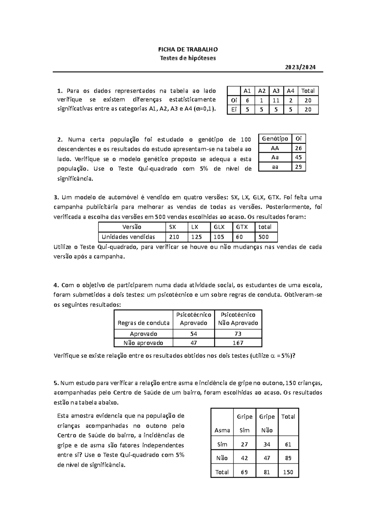 Ficha Extra Testes Hipóteses - FICHA DE TRABALHO Testes de hipóteses ...