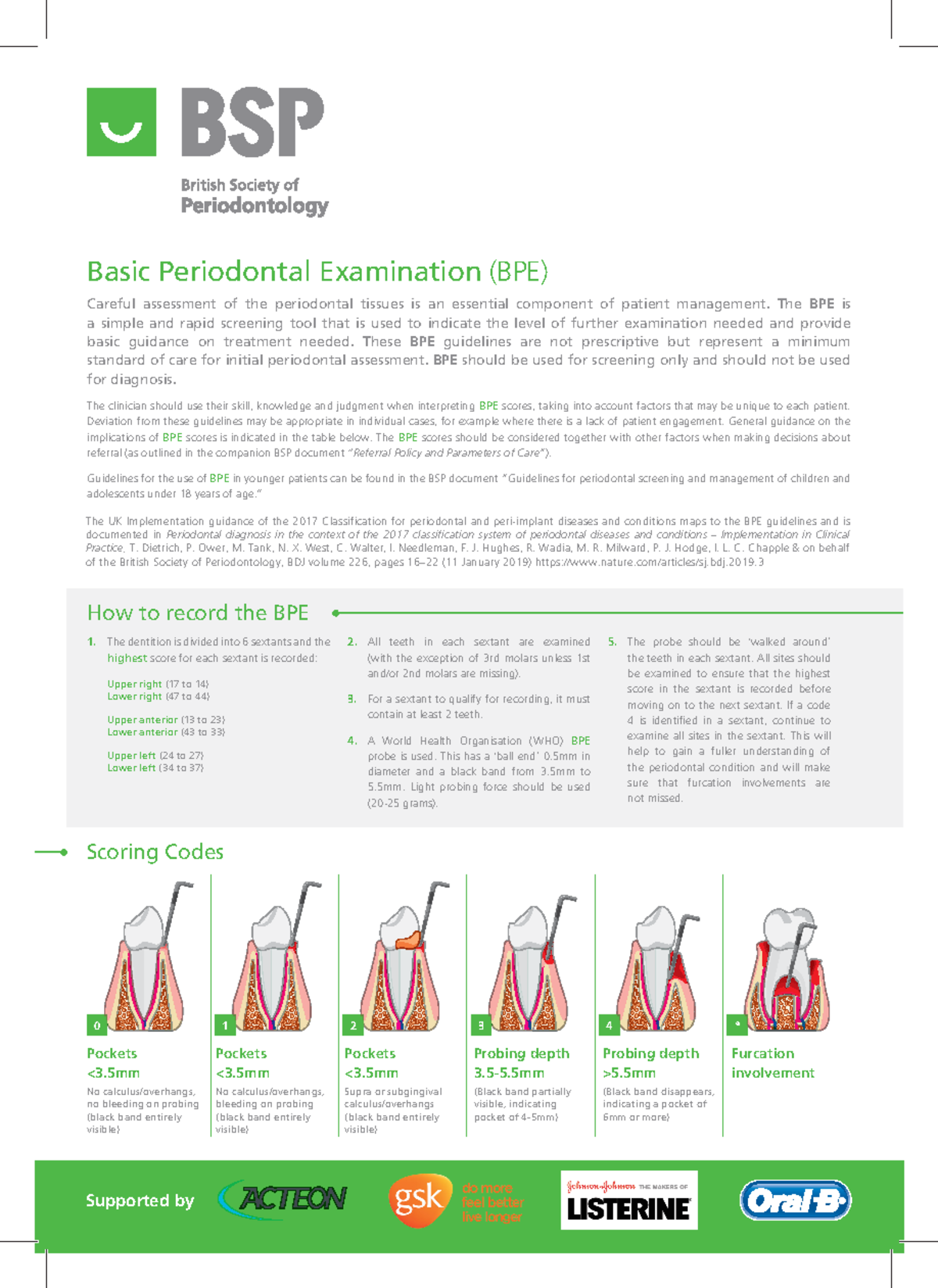 Basic Periodontal Examination (BPE) - Scoring Codes Pockets