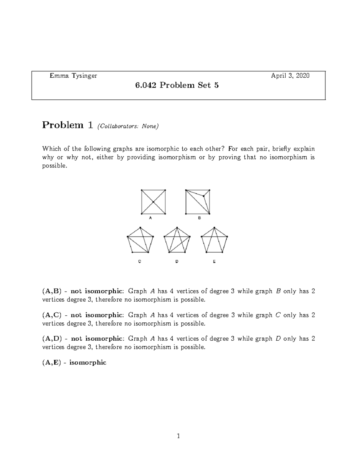 Problem Set #5 - Emma Tysinger April 3, 2020 6 Problem Set 5 Problem 1 ...