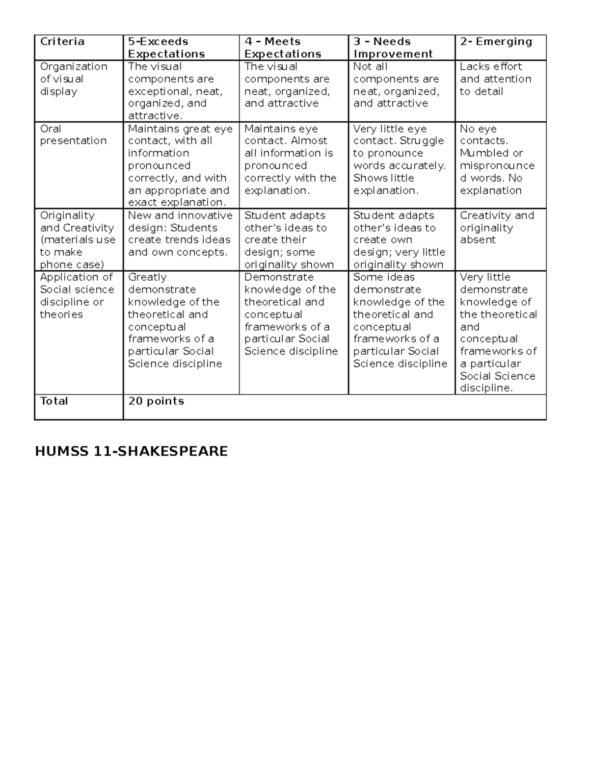 Rubrics prelims - Criteria 5-Exceeds Expectations 4 – Meets ...