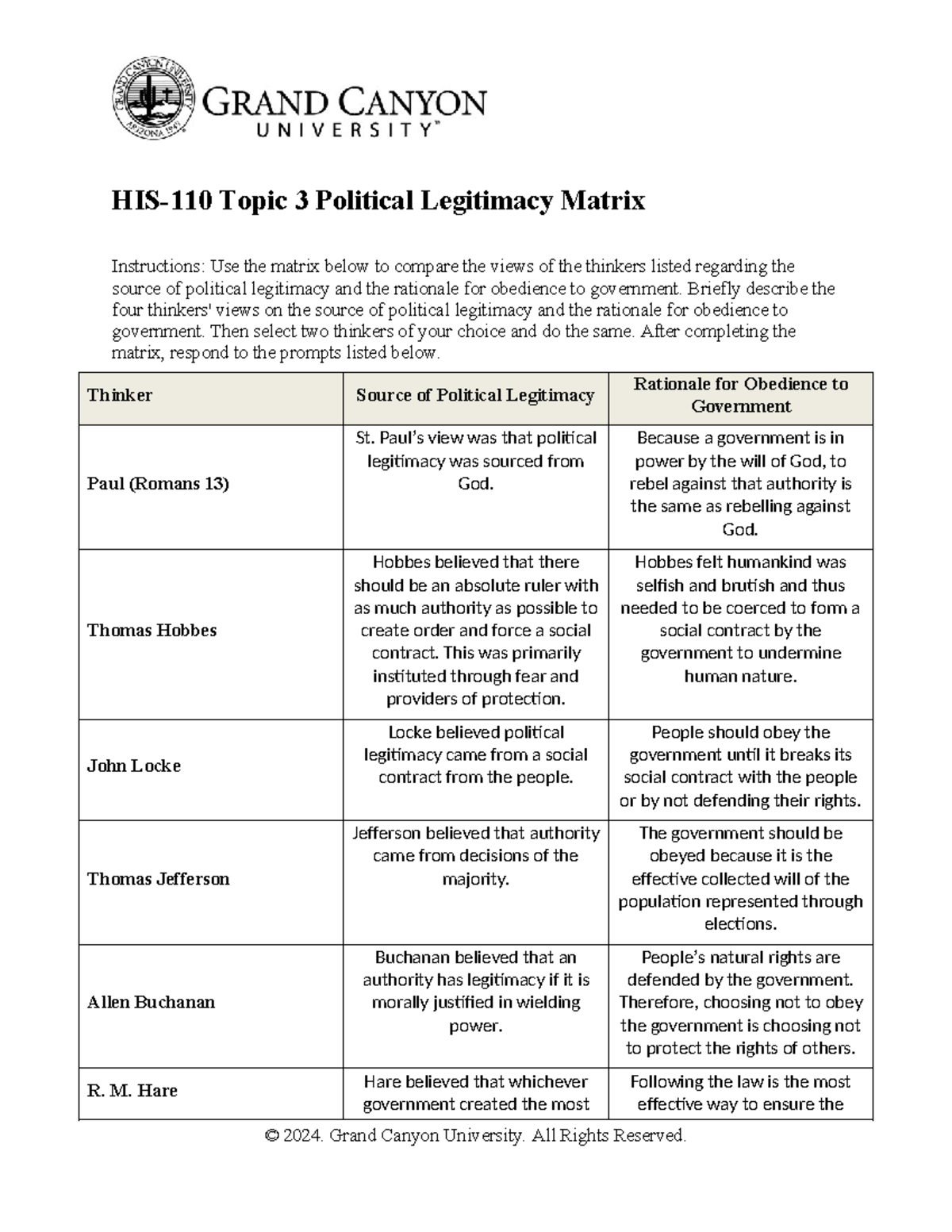 HIS-110 T3 Political Matrix Worksheet - HIS-110 Topic 3 Political ...