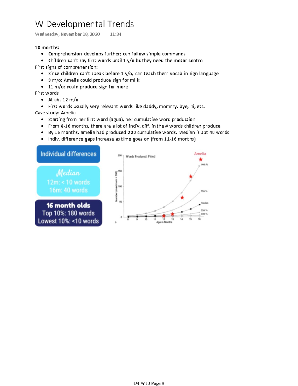 Unit 4 Developmental Trend - 10 months: - Comprehension develops ...