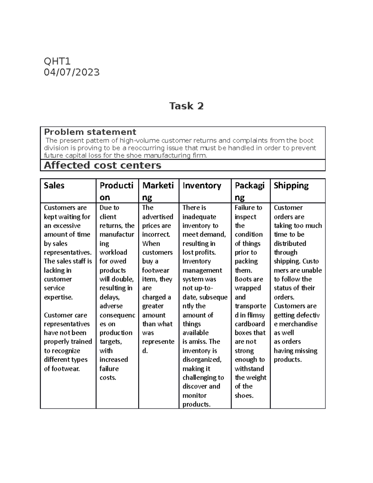 Qht1 task 2 - full example of task 2 to get a passing grade - QHT 04/07/ Task 2 Problem ...