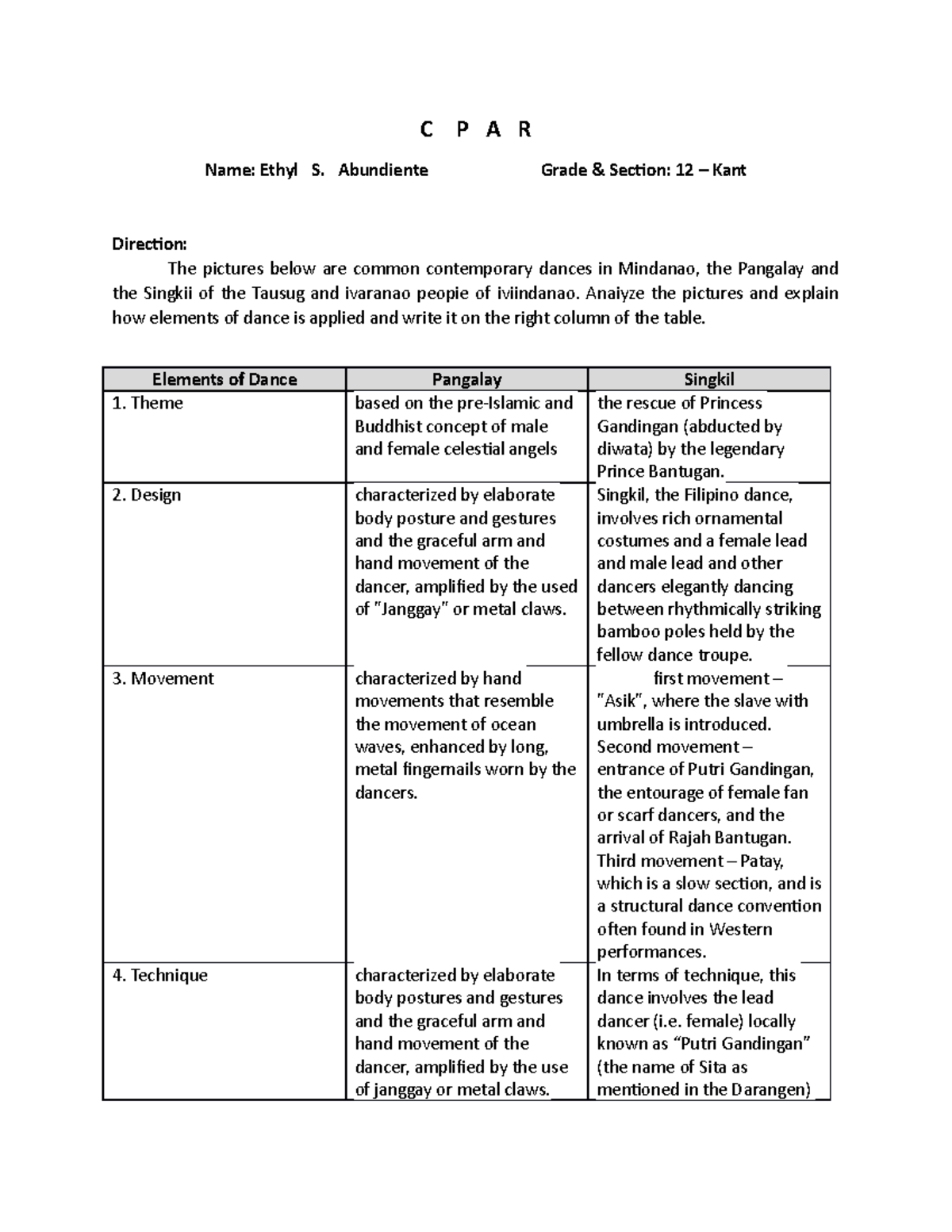 CPAR 1 - acdasadas - C P A R Name: Ethyl S. Abundiente Grade & Section ...