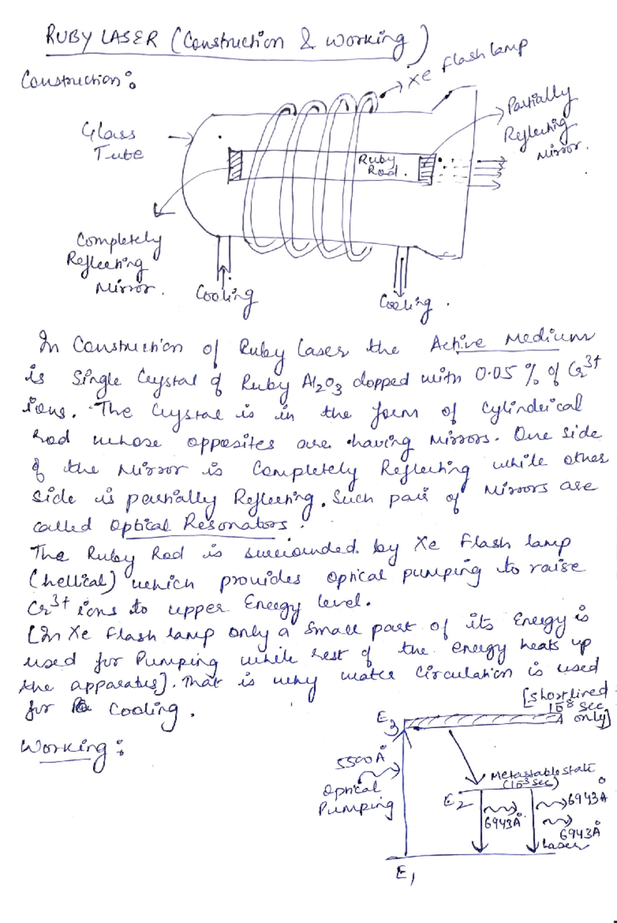 Helium laser - nots - RU LASER (Construction working) flash lamp ...