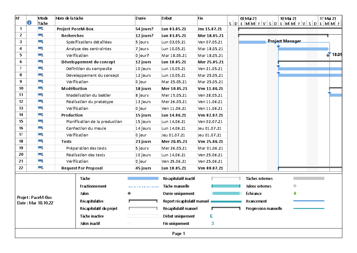 CDP Module B - 05 - Lecheancier MS Project Exercice Solution - N∞ Mode T‚che Nom de la t‚che ...