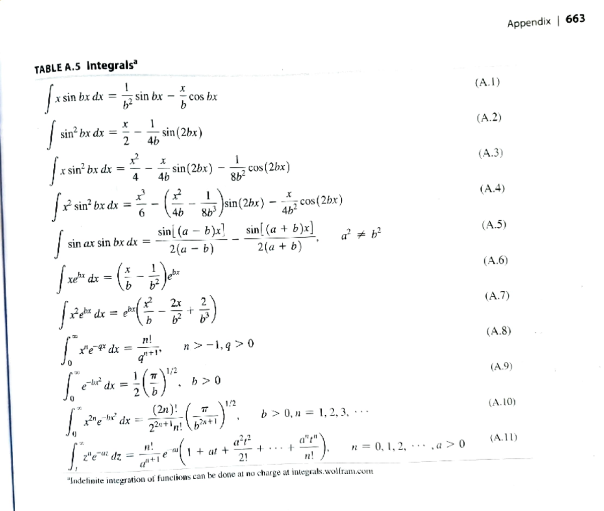 Tabla integrales Apendice 5 - TABLE A Integrals? 1 xsin bx dx = sin bx ...