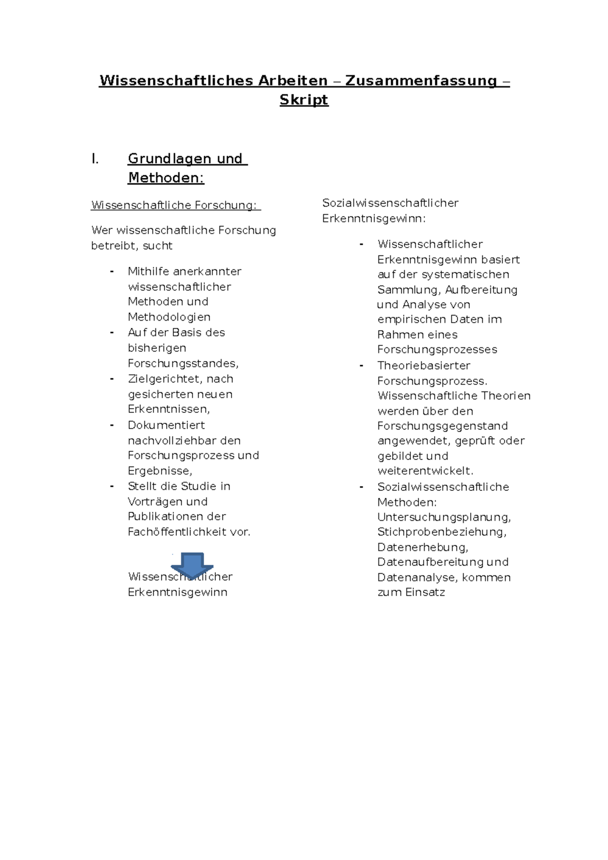 Zusammenfassung - Grundlagen und Methoden: Wissenschaftliche Forschung ...