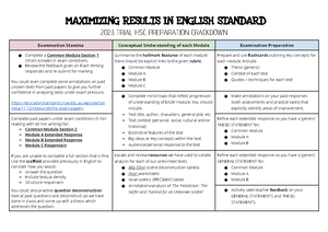 HSC Exam Specifications English Standard P1 and P2 - | NSW Department ...