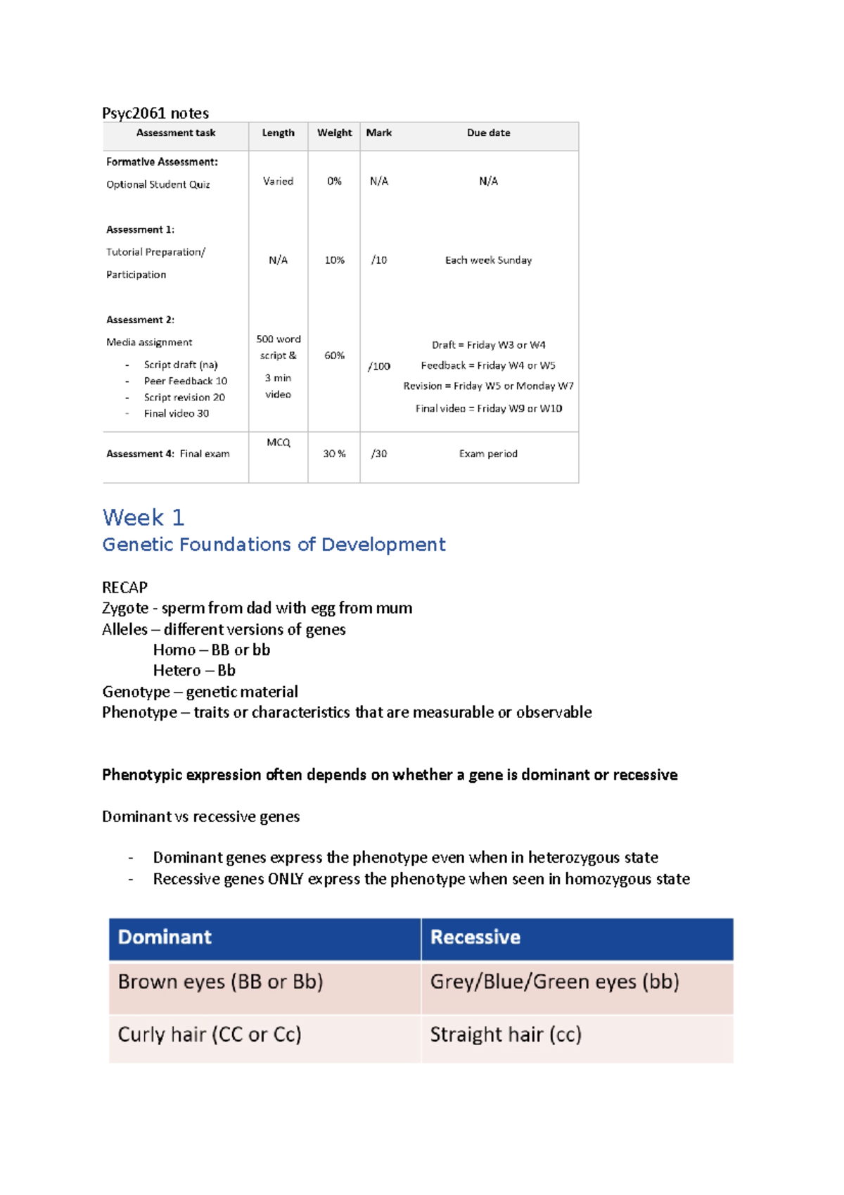 Psyc2061 notes - Psyc2061 notes Week 1 Genetic Foundations of ...