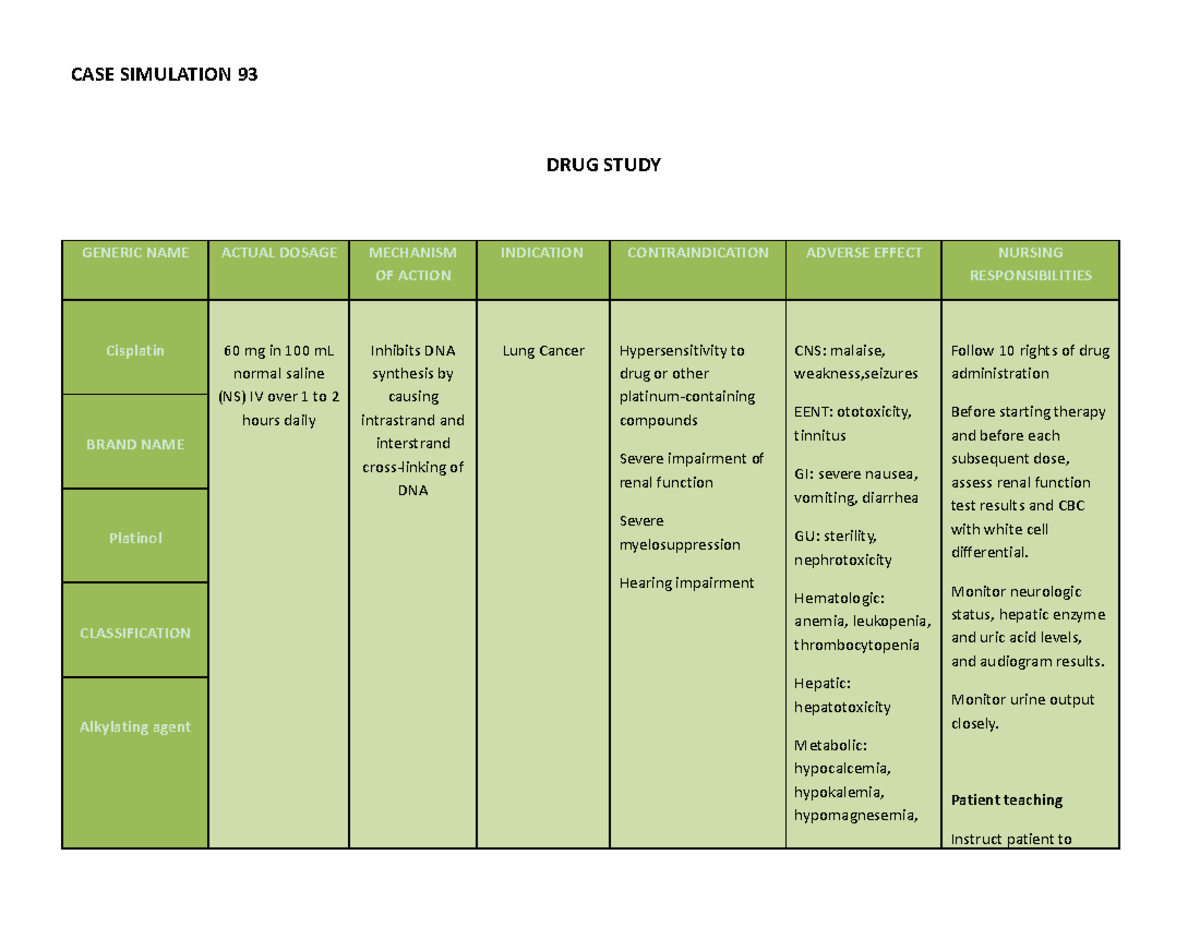 DRUG Study (Case 93) - CASE SIMULATION 93 DRUG STUDY GENERIC NAME ...