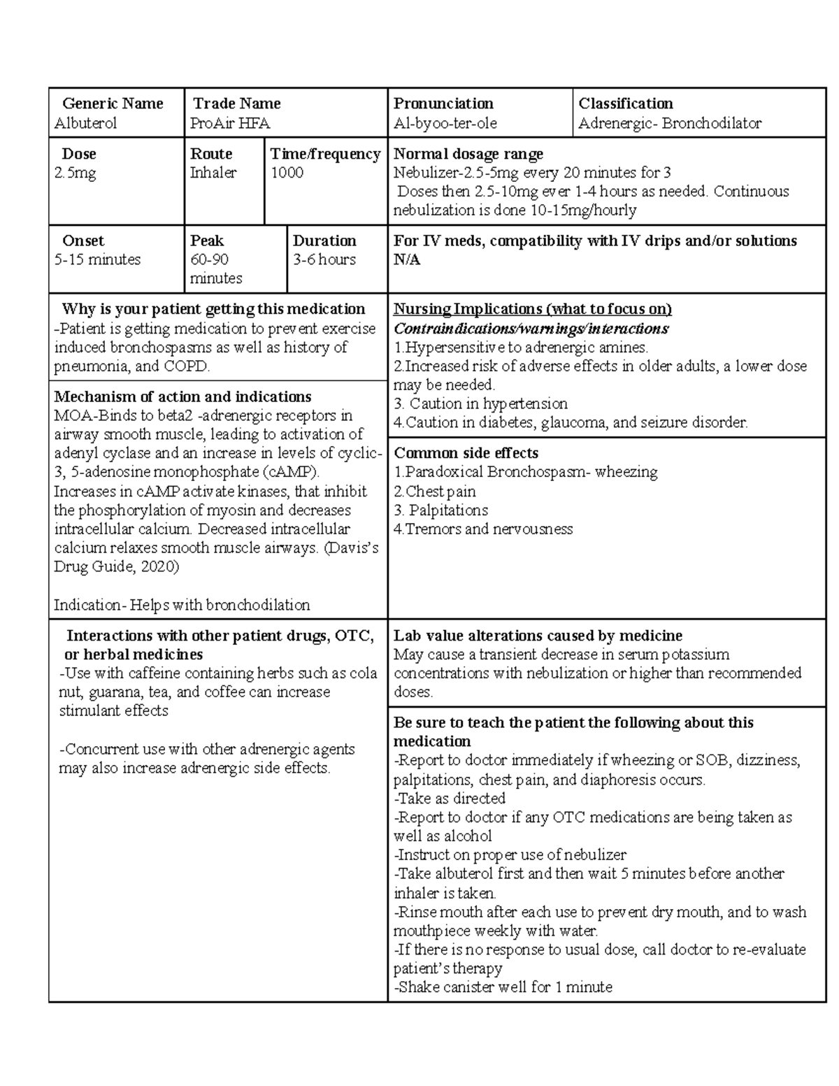 Albuterol 2.5mg neb - Assignment - Generic Name Albuterol Trade Name ...