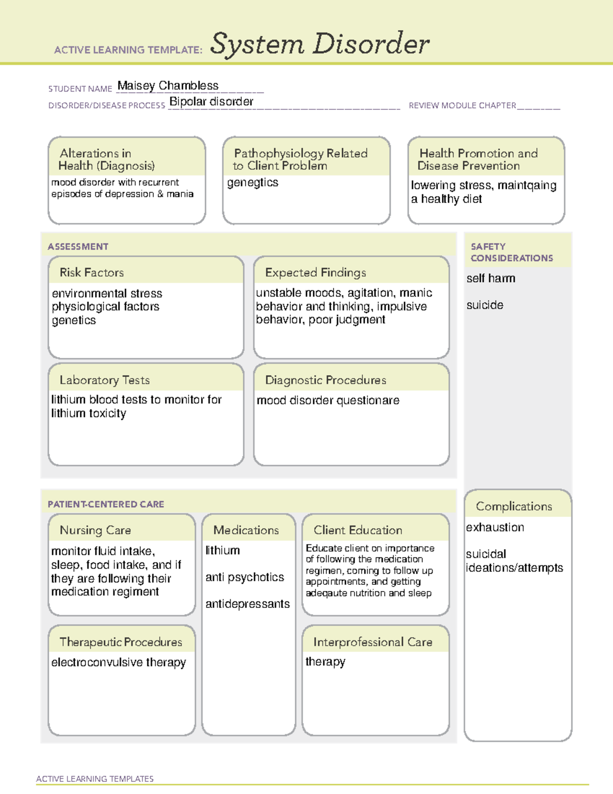 Bipolar Ati Template ACTIVE LEARNING TEMPLATES System Disorder