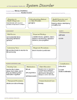 Advance directives - ati template - ACTIVE LEARNING TEMPLATES Basic ...