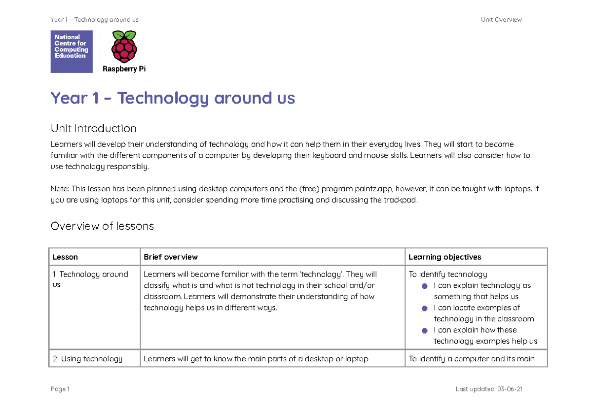 Unit overview – Technology around us – Y1 - Year 1 – Technology around us Unit introduction ...