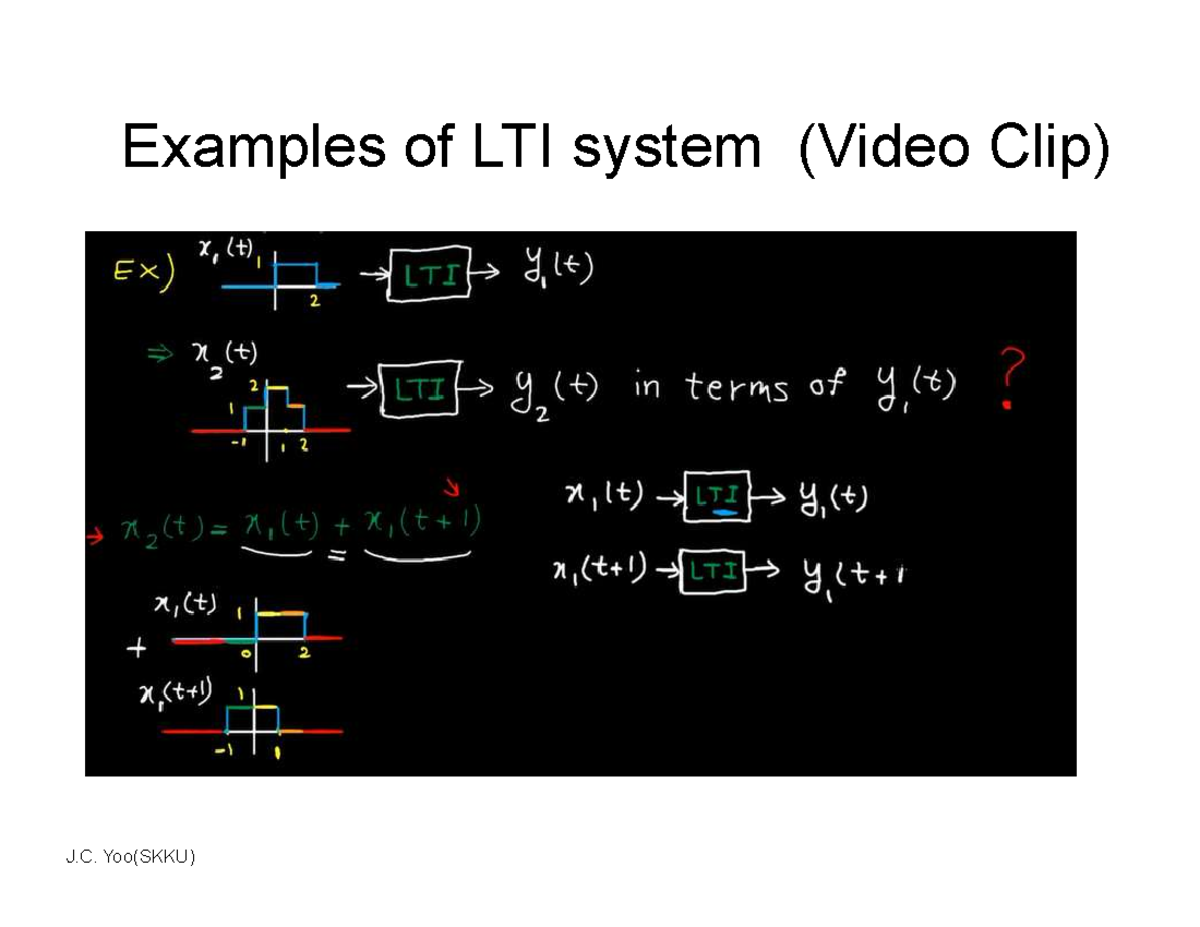 Chapter 1 3 - SIGNAL AND SYSTEMS - Examples of LTI system (Video Clip ...