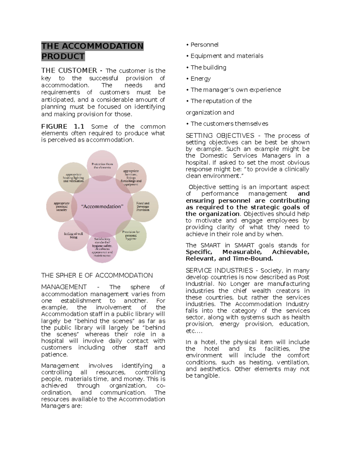 Accommodation Product - THE ACCOMMODATION PRODUCT THE CUSTOMER - The ...
