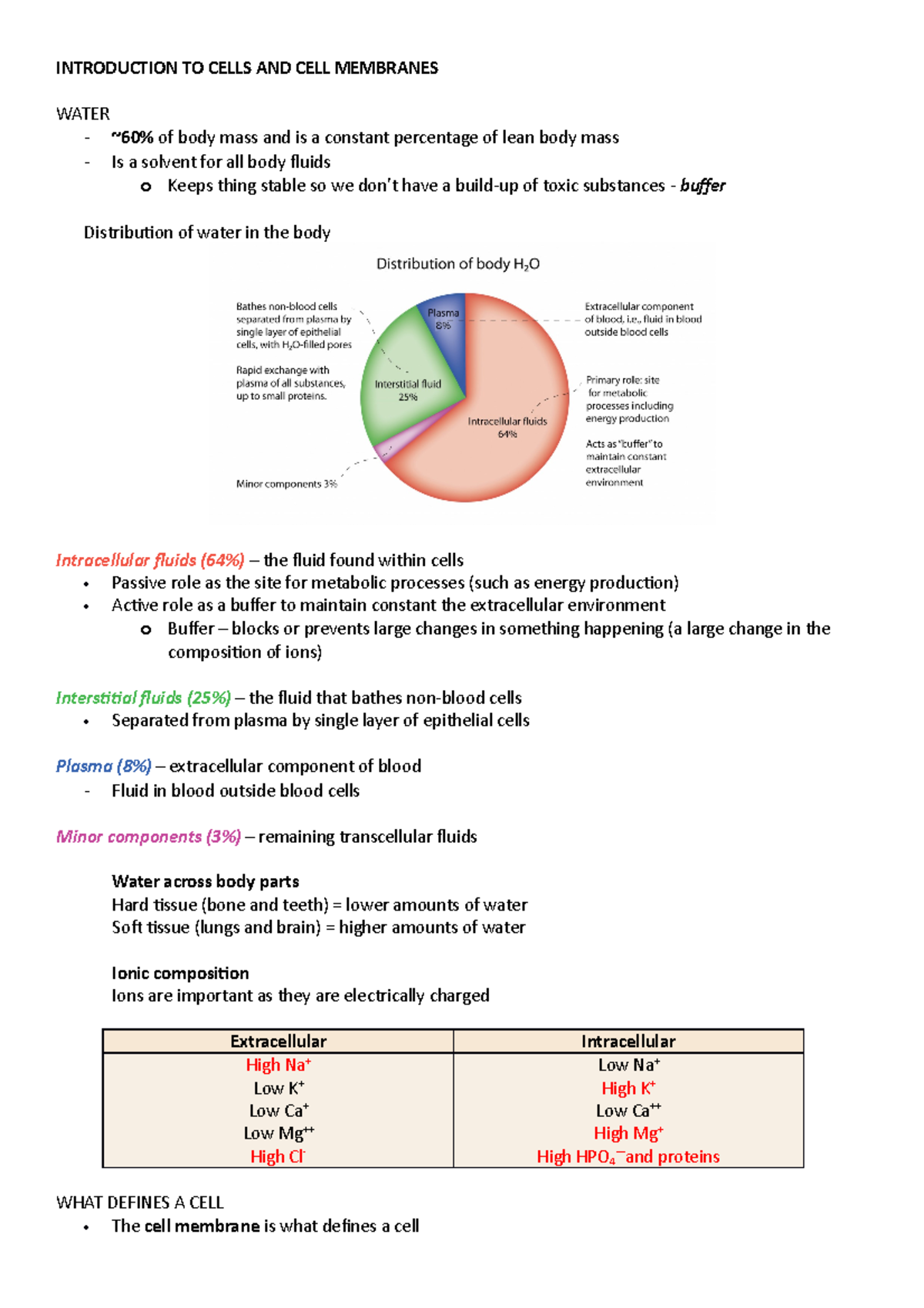 Topic 1 Lecture notes - INTRODUCTION TO CELLS AND CELL MEMBRANES WATER ...