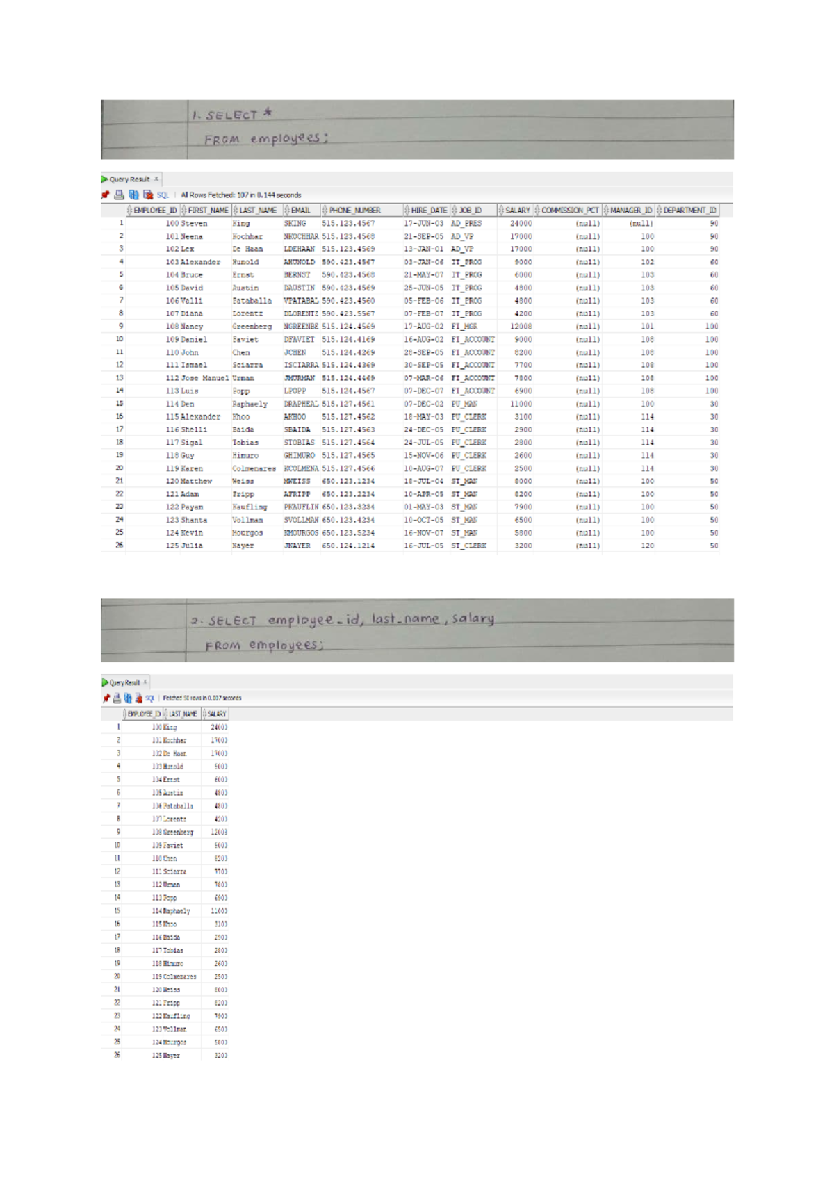 LAB 1 Farhani Binti Halim 2020837094 ICT502 M3CS2664A - Database Engineering - Studocu