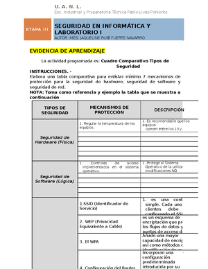 Manual Higiene Y Seguridad DEL Trabajo n0786ag - MANUAL PARA PROTAGONISTAS INATECINATEC ...
