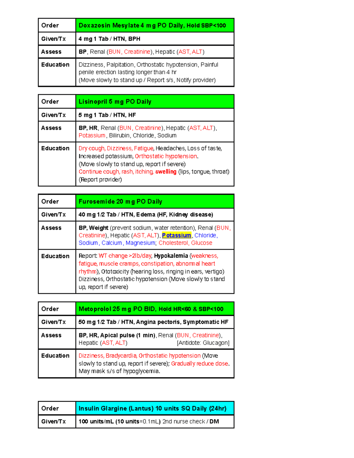 Immersion Medication Index Cards-simple - Order Doxazosin Mesylate 4 mg ...