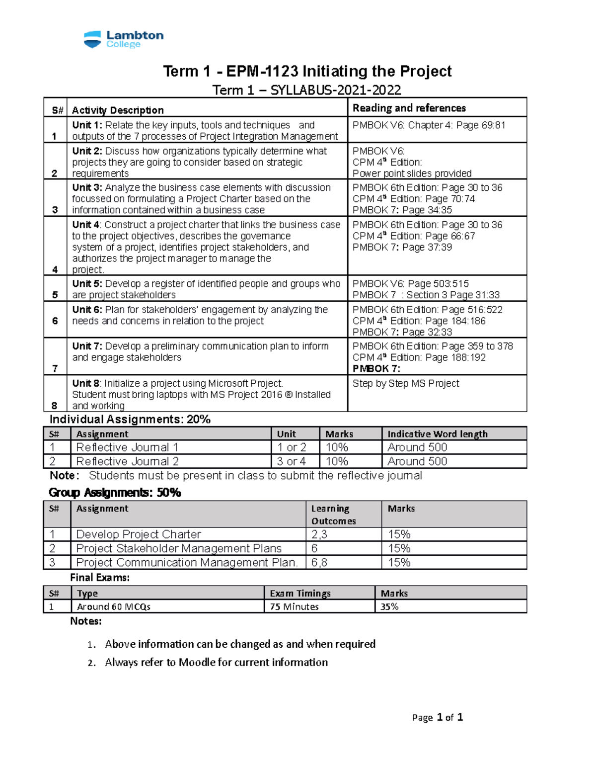 EPM 1123 -Syllabus - Detailed assignment for winter 2022 course - Term ...