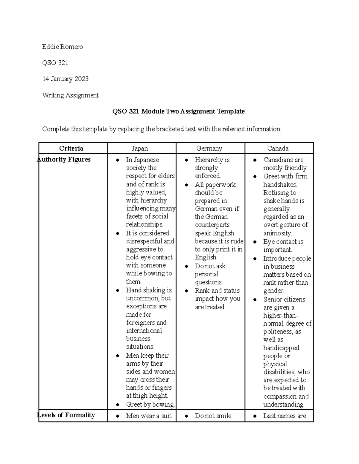 Qso 321 - Coursework - Eddie Romero QSO 321 14 January 2023 Writing ...