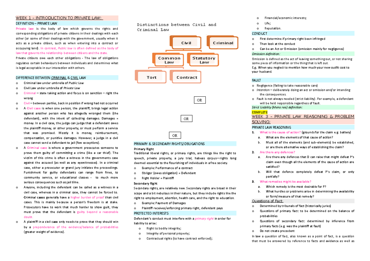 Private Law Notes - WEEK 1 INTRODUCTION TO PRIVATE LAW: DEFINITION ...